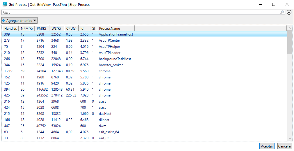 7. Gestión de procesos en PowerShell (nivel intermedio) | Operating systems, scripting ...