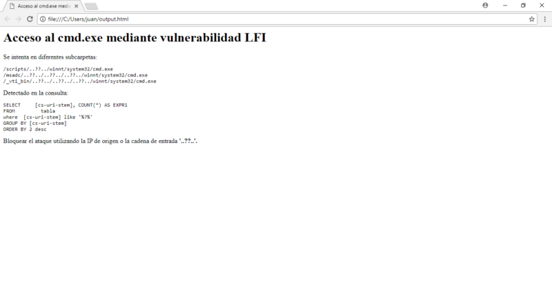 Crear un fichero HTML con el contenido de la tabla posts de WordPress ...