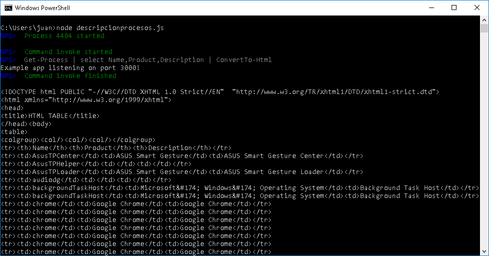 Mostrar la descripción de los procesos que se están ejecutando desde ...
