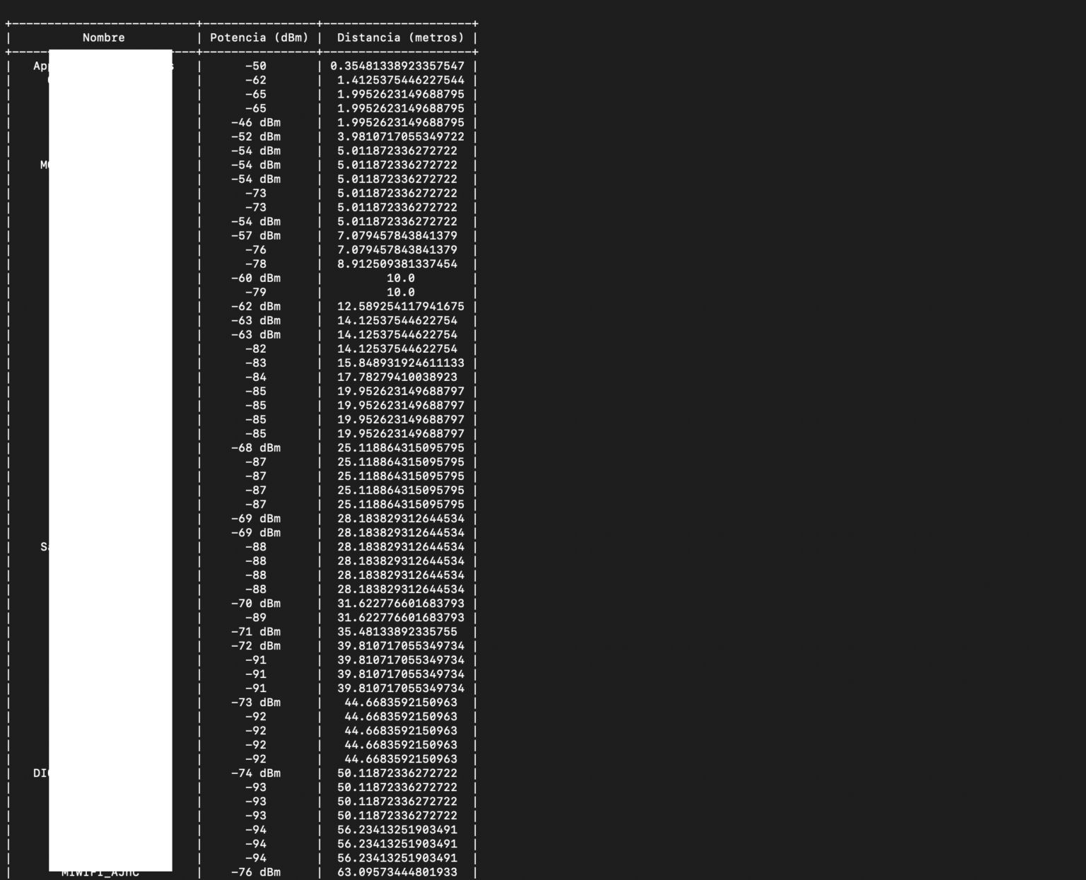 Monitor De Redes Wifi Y Dispositivos Ble En Python Operating Systems Scripting Powershell