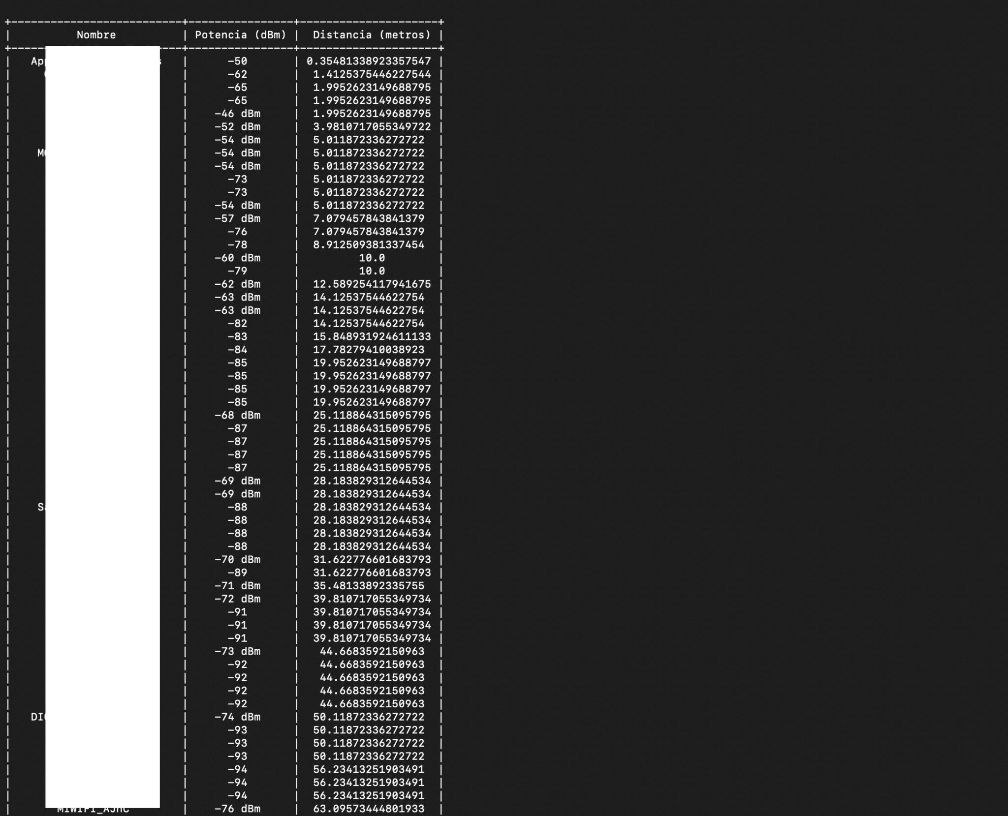 Monitor De Redes Wifi Y Dispositivos Ble En Python Operating Systems Scripting Powershell